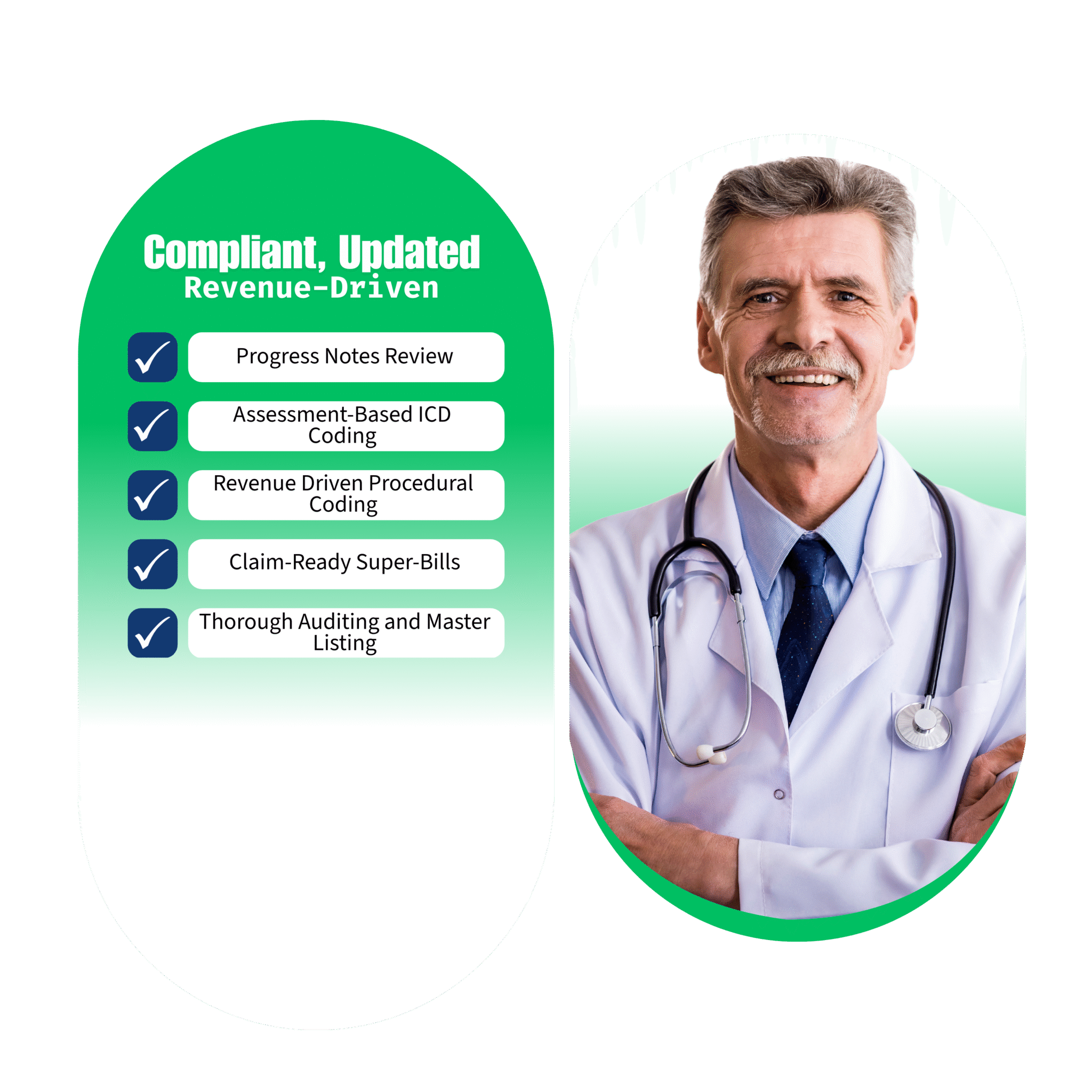 Accurate Medical Coding Services to Reduce Claim Denials